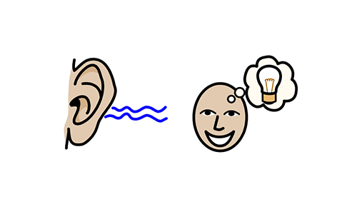 Campaign for Student Council President - Homefield College