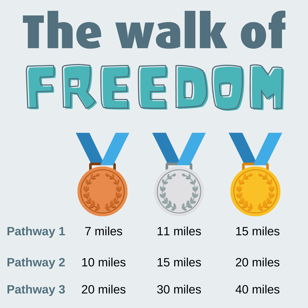 The Walk of Freedom - Homefield College